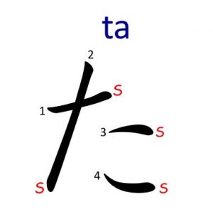 How to Write Japanese Hiragana T Group - たちつてと
