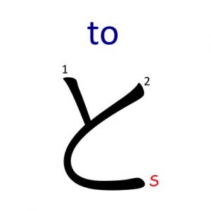 How to Write Japanese Hiragana T Group - たちつてと