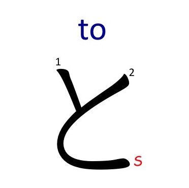 How to Write Japanese Hiragana T Group - たちつてと