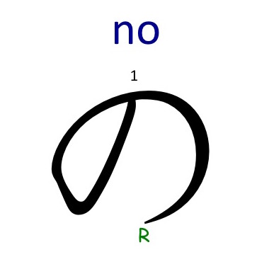 How to Write Japanese Hiragana N Group - なにぬねの