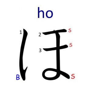 How to Write Japanese Hiragana H Group - はひふへほ - Smile Nihongo Academy ...