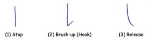 Learn to Write Hiragana - Video Lessons & Practice Sheets