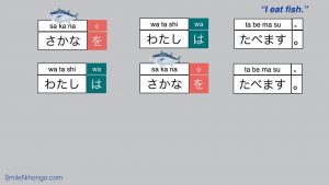 Basic Japanese Sentence Structure - What Matters?