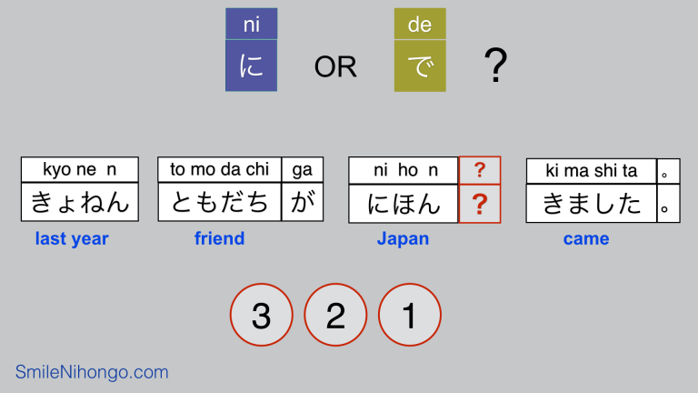 Japanese Particles - Can You Answer These?