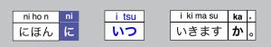 "When" in Japanese - Is it correct to say いつに Itsu NI? - Smile Nihongo ...