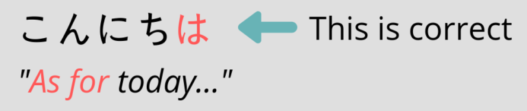 こんにちは or こんにちわ? Which is correct and Why?