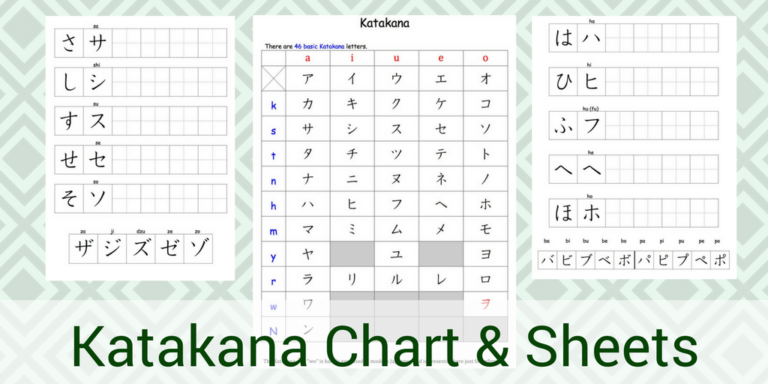 Learn Japanese Katakana - Get a Katakana Chart