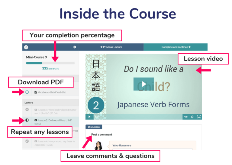 Learn Japanese Online with a Teacher - Free Trial Courses