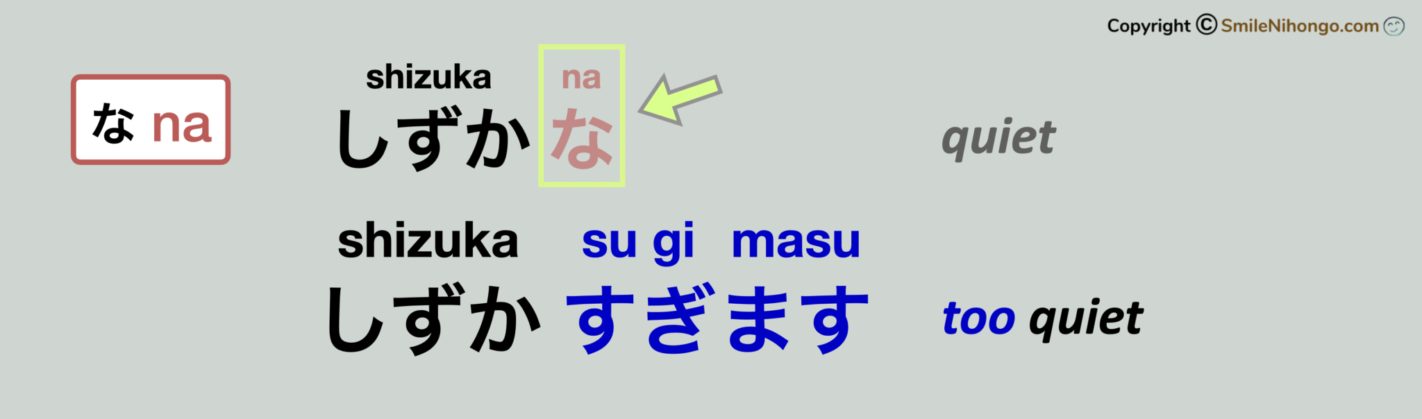 How to Use Japanese すぎる (sugiru) with Adjectives